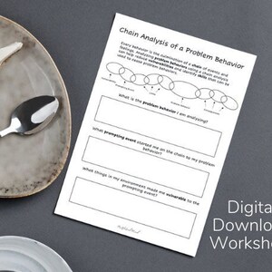 Behavior Chain Analysis Worksheet Dialectical Behavior Therapy DBT - Etsy