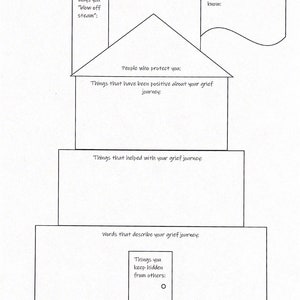 Grief Self-exploration House Worksheet Therapy Counseling - Etsy