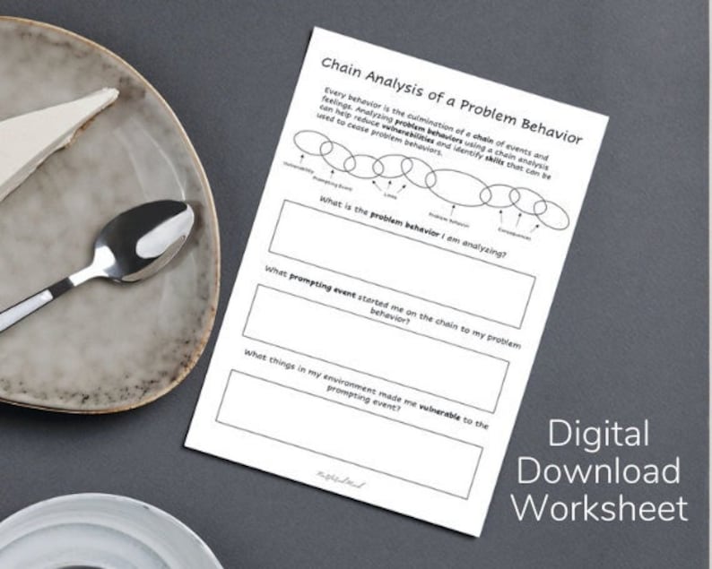 Behavior Chain Analysis Worksheet Dialectical Behavior Therapy | Etsy ...
