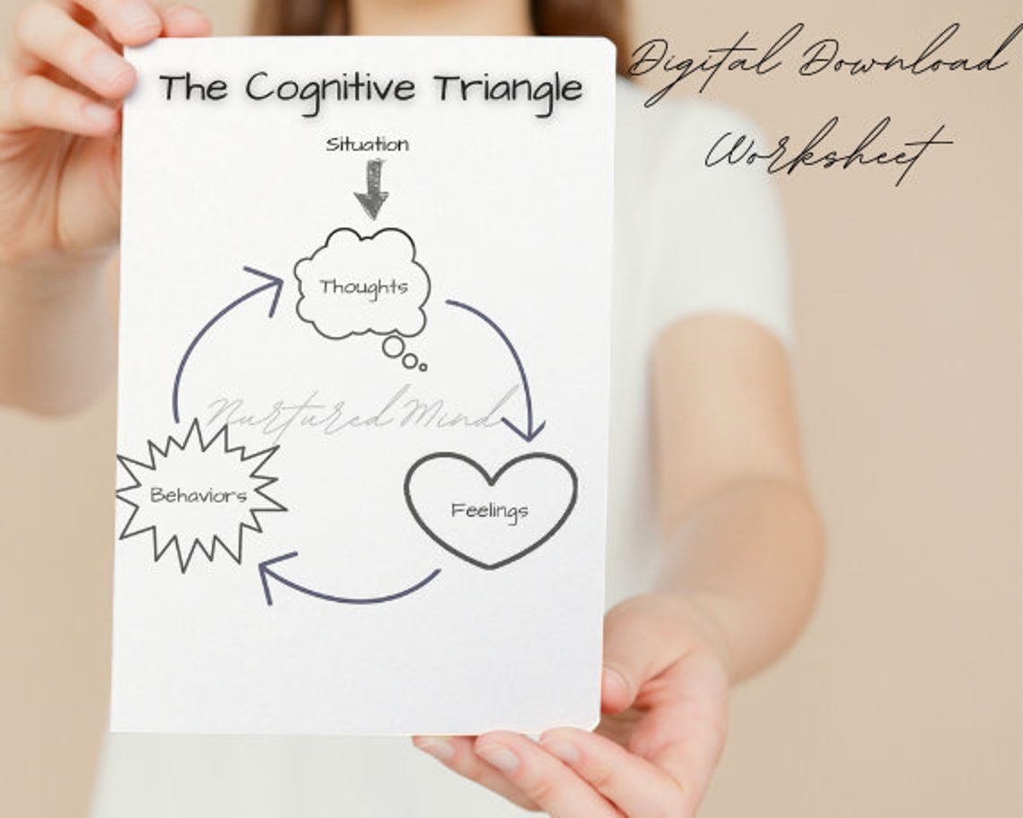 Cognitive Behavior Therapy CBT Triangle Worksheet - Etsy