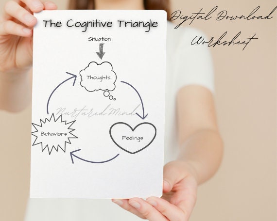 Cognitive Behavior Therapy CBT Triangle Worksheet - Etsy