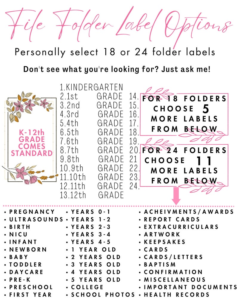 Kids Milestone Kit, Milestone Kit, Memory Box , Kid's Box Kit ...