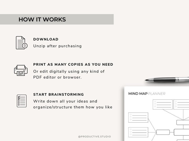 Mind Map Planner, Printable Mind Map, Brainstorming Map, Editable Mind ...