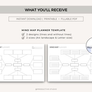 Minimalistic Mind Map Planner, Brainstorm Map, Mind Map Template, Printable Mind Map, Editable ...