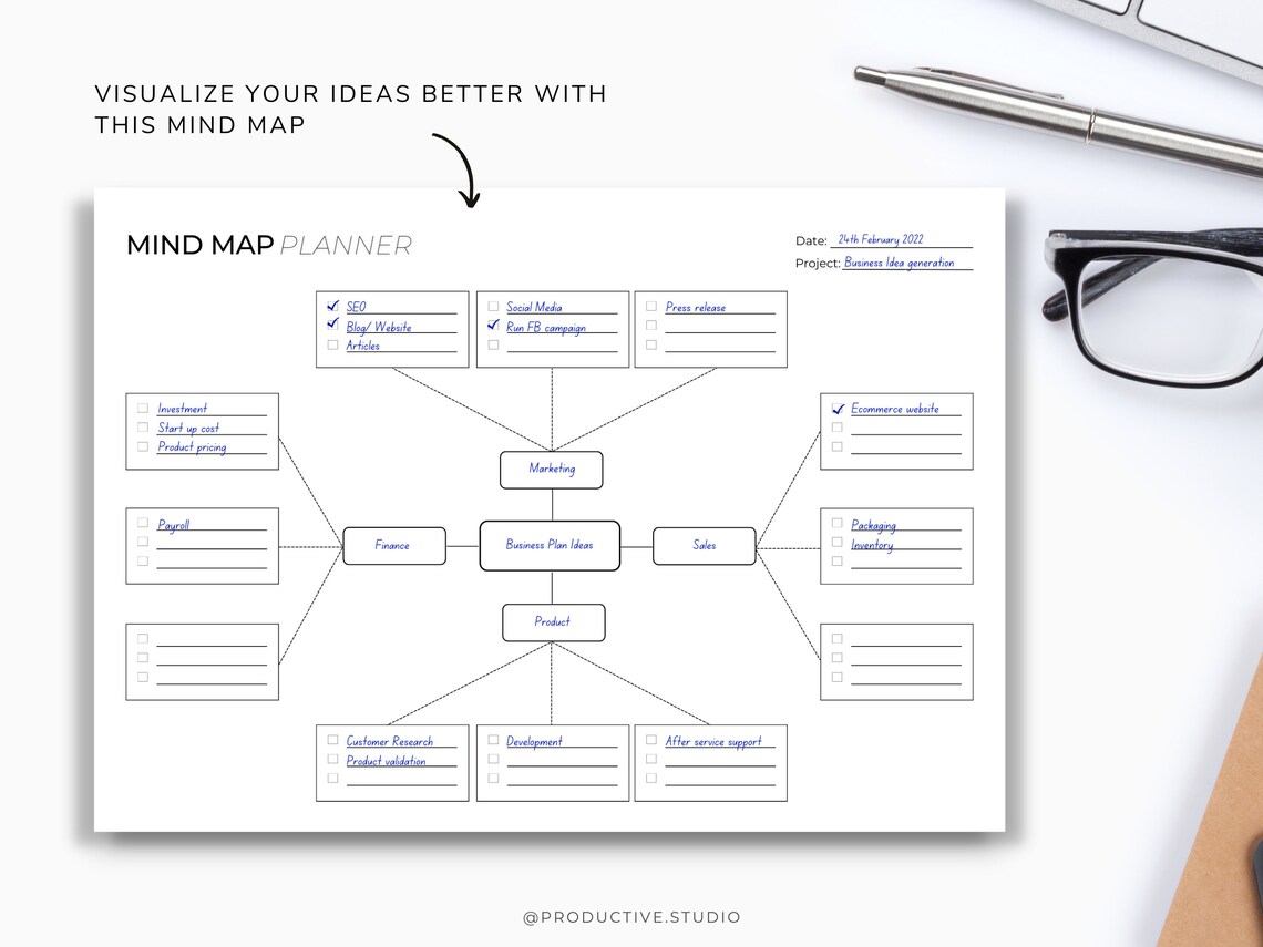 Minimalistic Mind Map Planner, Brainstorm Map, Mind Map Template ...