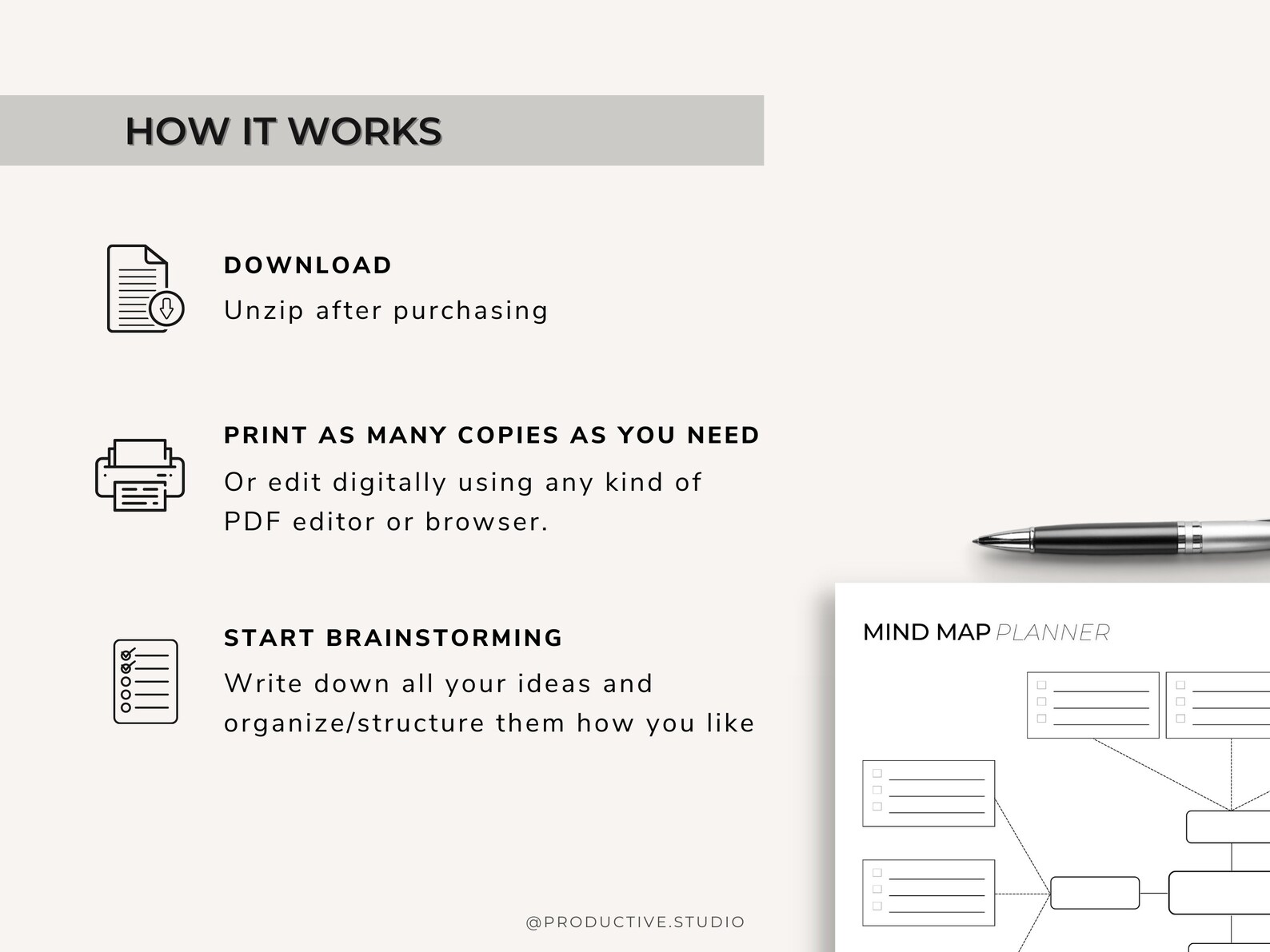 Minimalistic Mind Map Planner, Brainstorm Map, Mind Map Template ...