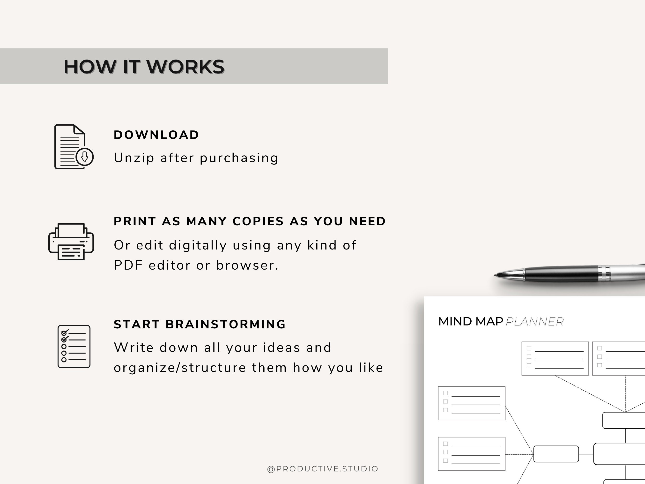 Minimalistic Mind Map Planner, Brainstorm Map, Mind Map Template ...