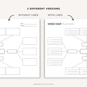 Minimalistic Mind Map Planner, Brainstorm Map, Mind Map Template ...