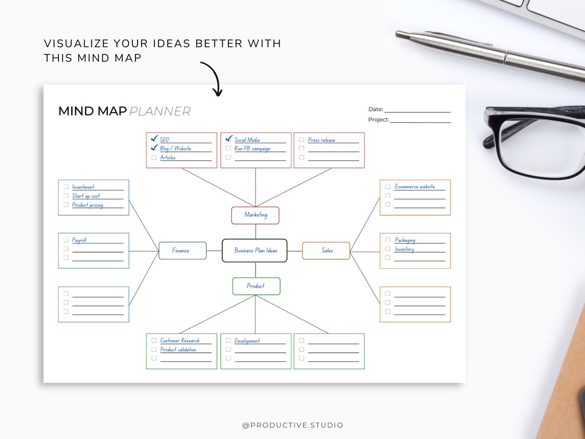 Multi-colored Mind Map Planner, Brainstorm Map, Mind Map Template ...