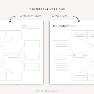 Multi-colored Mind Map Planner, Brainstorm Map, Mind Map Template ...