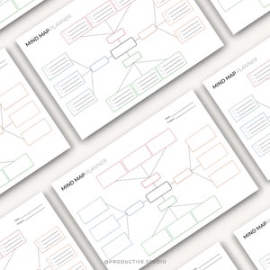 Multi-colored Mind Map Planner, Brainstorm Map, Mind Map Template ...