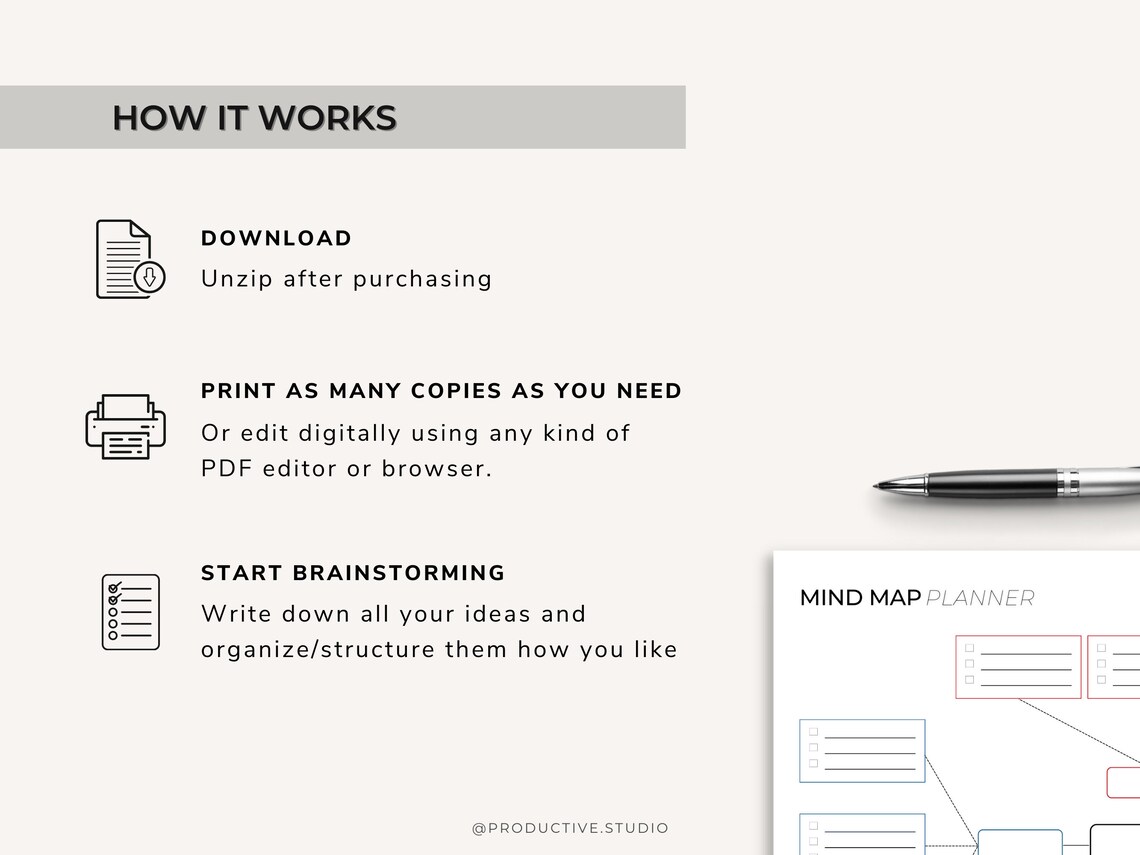 Multi-colored Mind Map Planner, Brainstorm Map, Mind Map Template ...