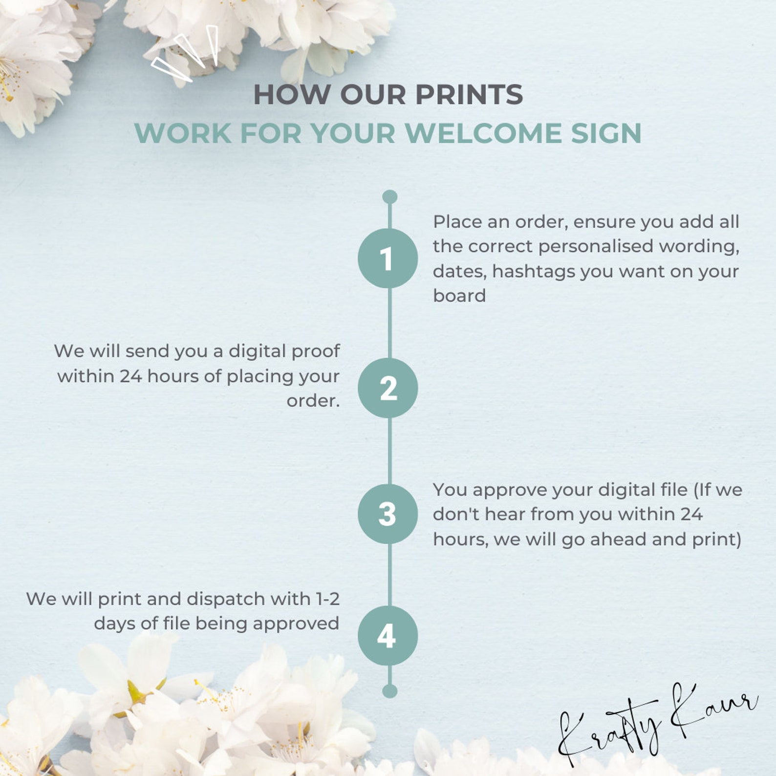 Punjabi Sikh Indian Wedding Sign Jago Night Prewedding desi - Etsy