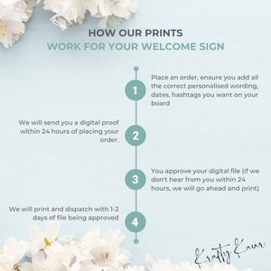 Punjabi Sikh Indian Wedding Sign - Pre-wedding Choora Jago Maiya ...