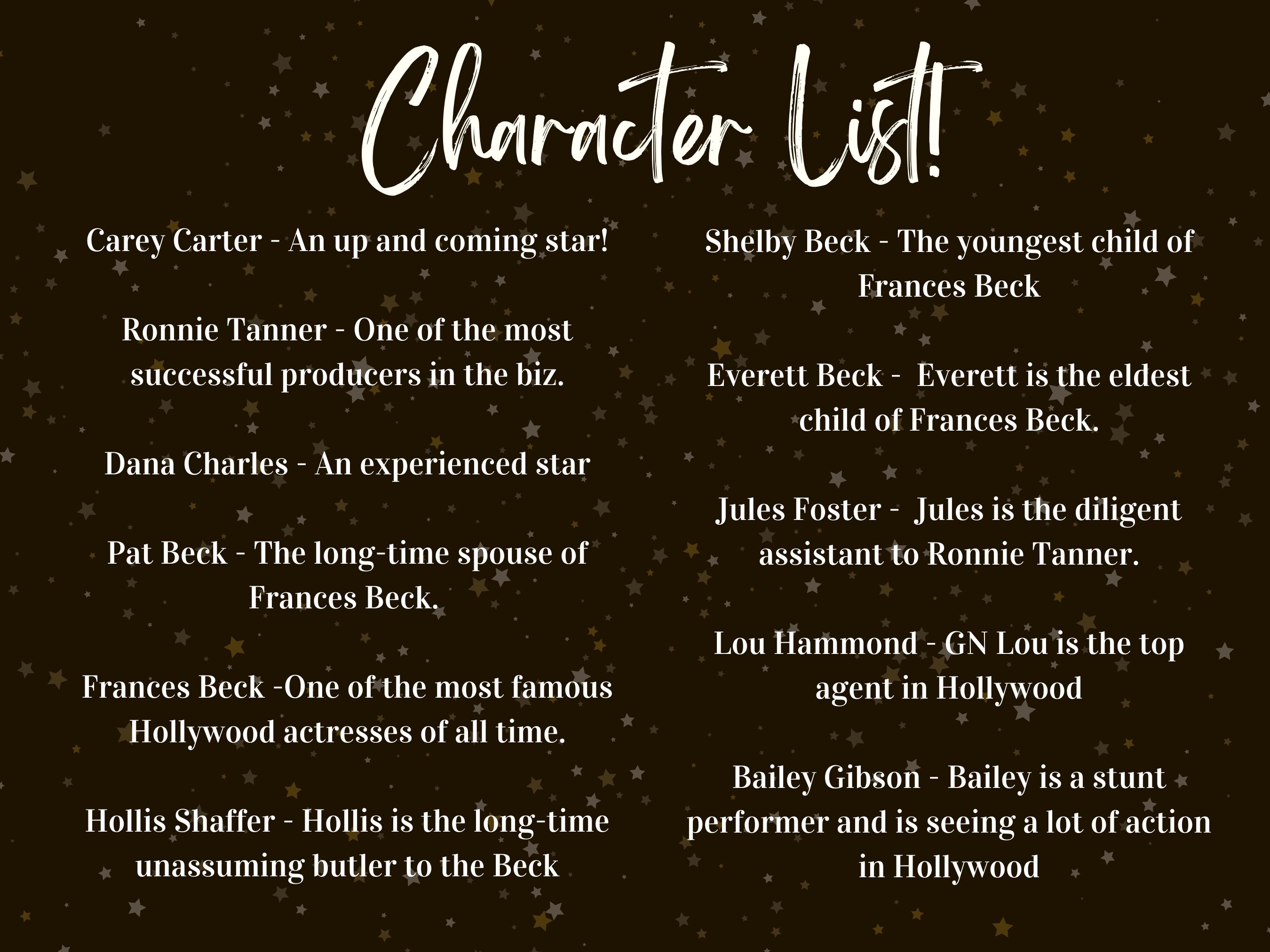 Hollywood Murder Mystery Party Game/6-10 Players/instant Download/adult ...