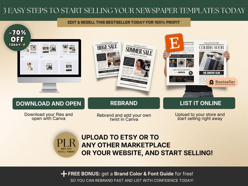 Editable Business Newspaper Template, Canva PLR, Brand Announcement (7 ...