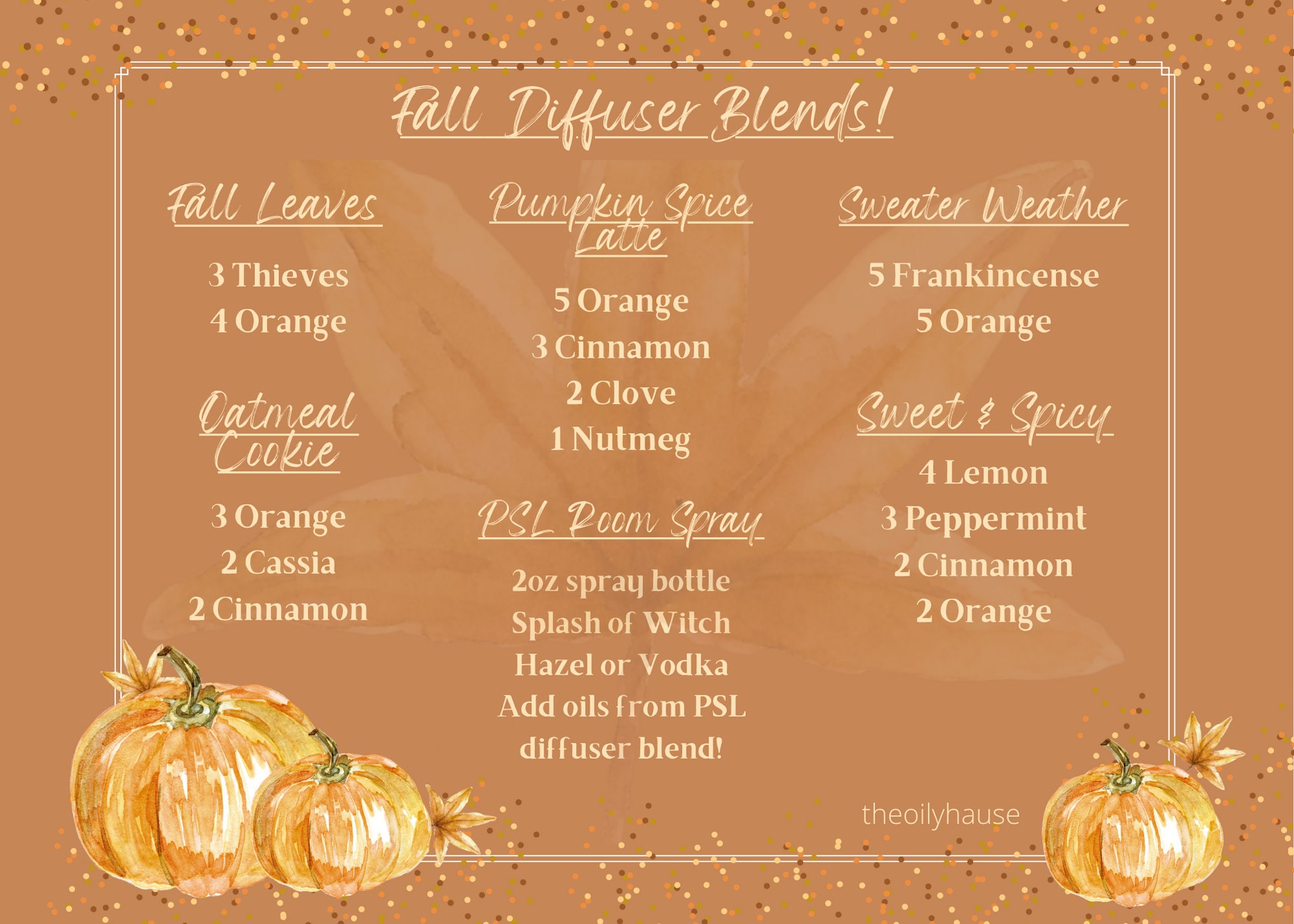 Fall Essential Oil Diffuser Blends, Pumpkins, 5.5x4.25 Postcard ...