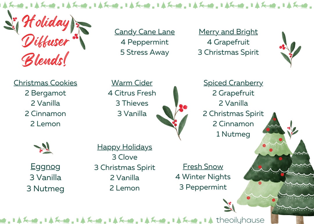 Holiday Diffuser Blends Postcard, Christmas Trees, 5.5x4.25 Digital ...