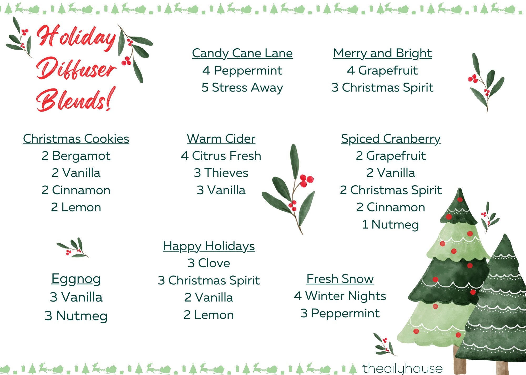 Holiday Diffuser Blends Postcard, Christmas Trees, 5.5x4.25 Digital ...
