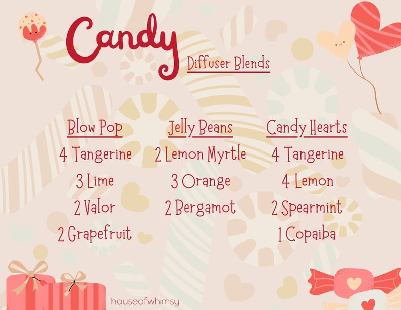 Candy Scents, Oil Diffuser Blend Card, 5.5x4.25, Digital Download - Etsy