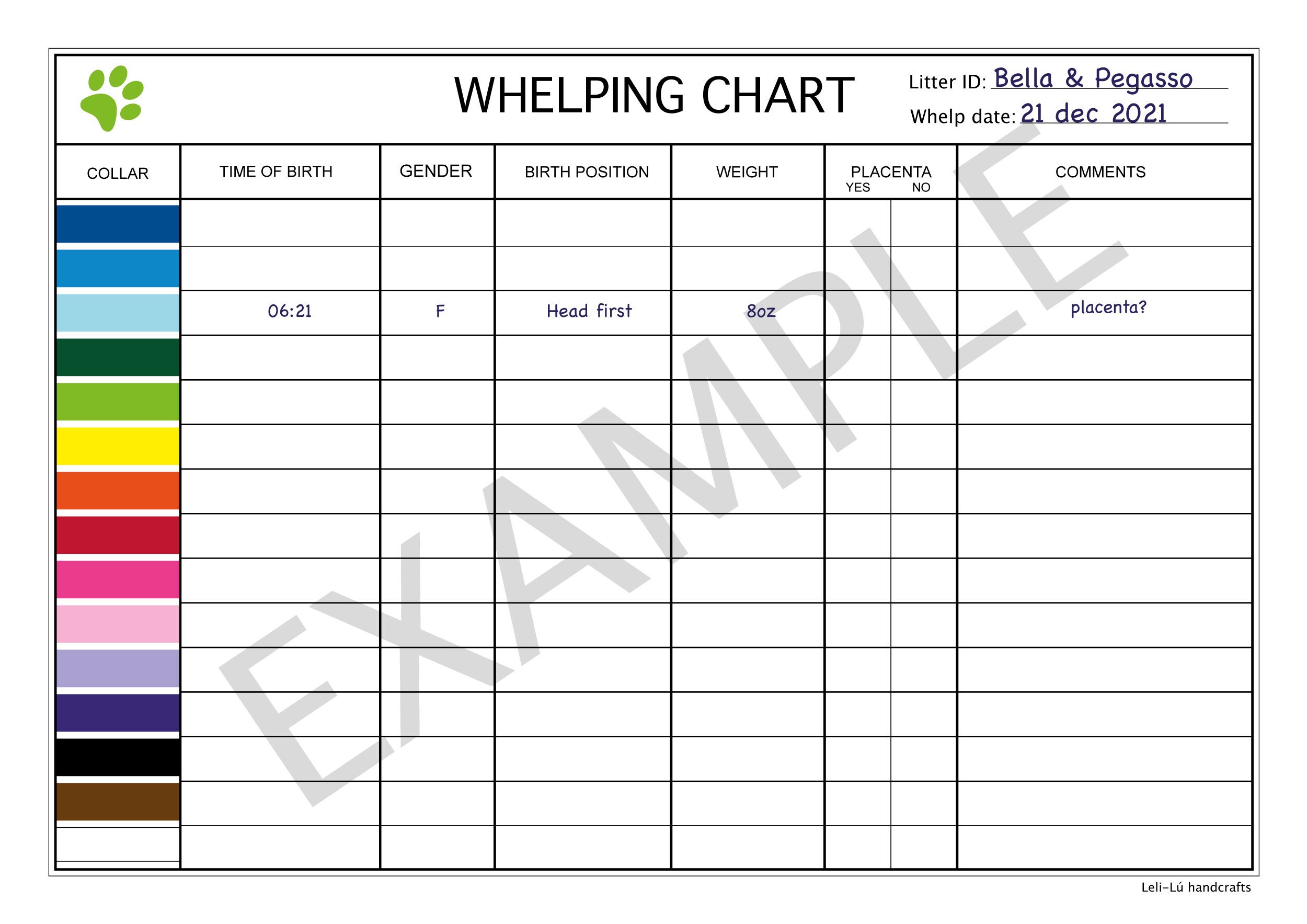 Whelping Chart Ideal for Breeders, Animal Shelters, and Veterinary ...
