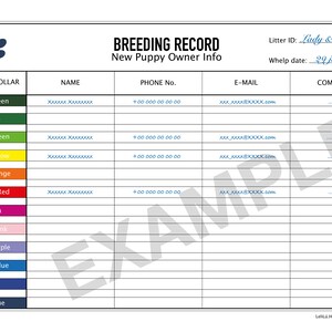 Puppy Breeding Charts in PDF / Record Keeping Charts for Breeders ...