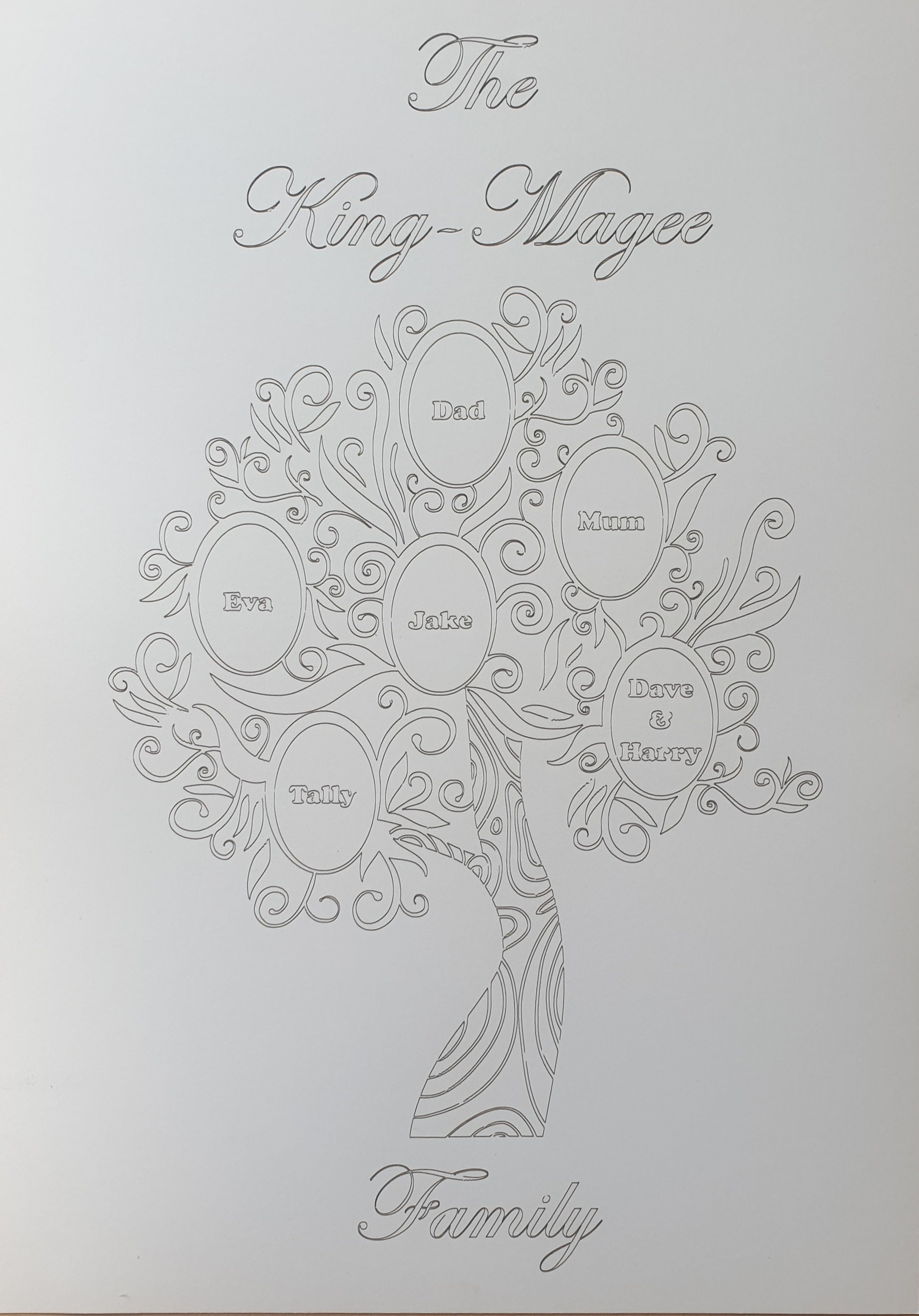 Laser Engraved Family Tree - Etsy