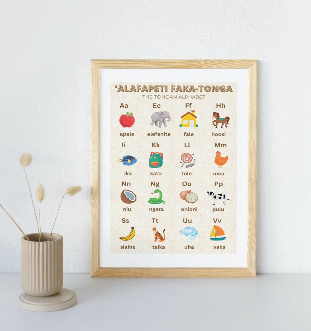 The Tongan Alphabet Poster Tongan Learning Educational Posters ...