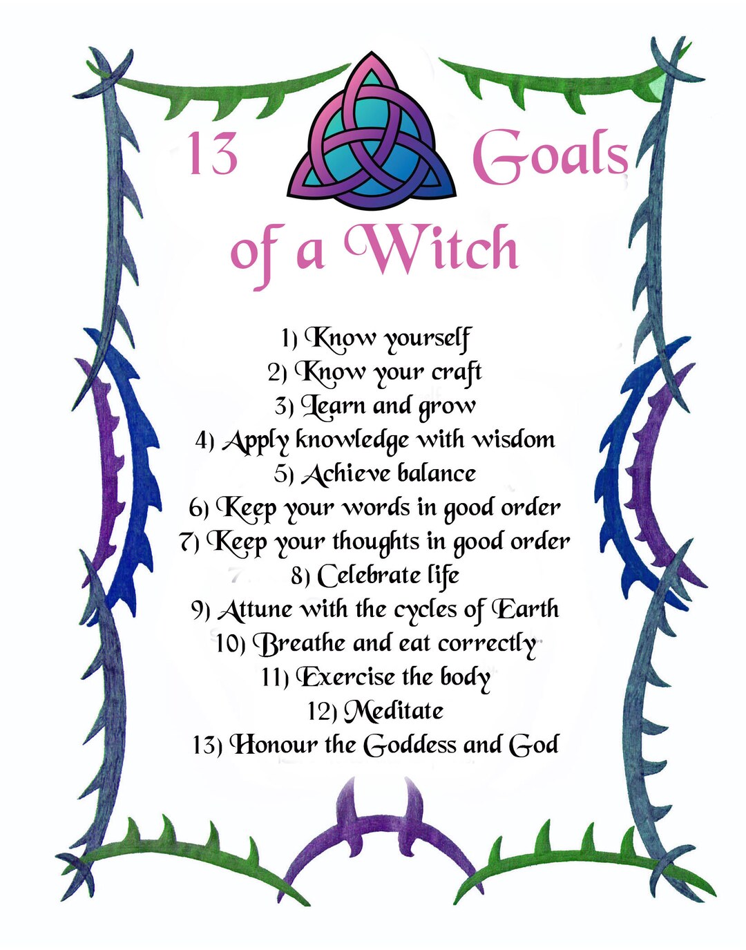 Charmed Book of Shadows Unseen Pages, Comics and Novels Volume 1/12 - Etsy