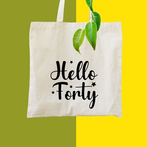 40th Birthday Svg, 40th Birthday Svg Bundle, 40th Birthday Png, 40 ...