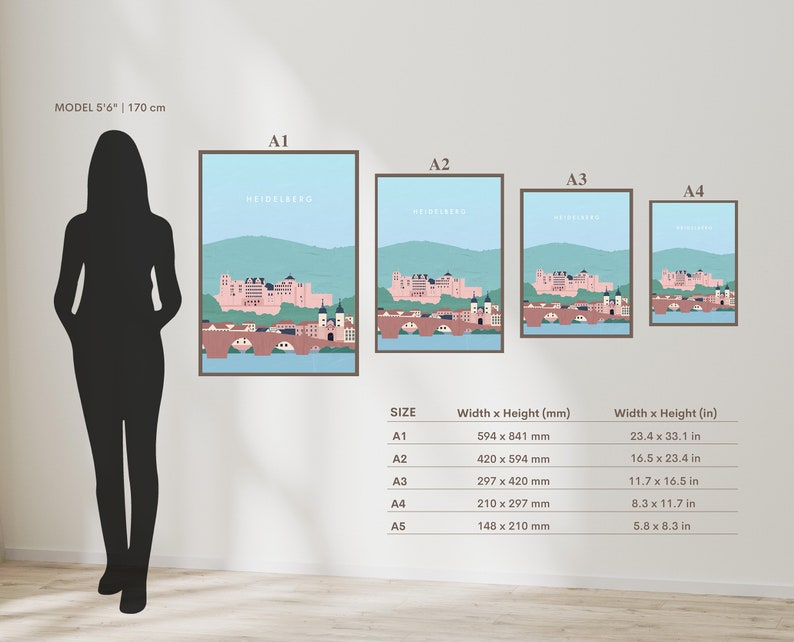 Minimalist Heidelberg Poster – Wall Art With Castle and Bridge, Modern ...