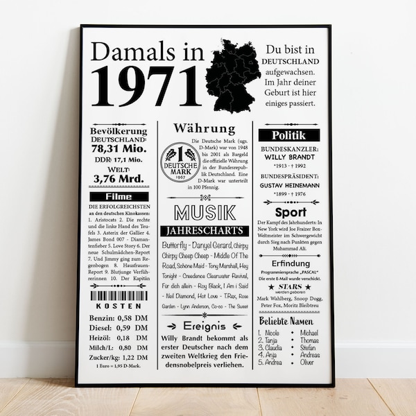 1971 Newspaper Poster - Etsy
