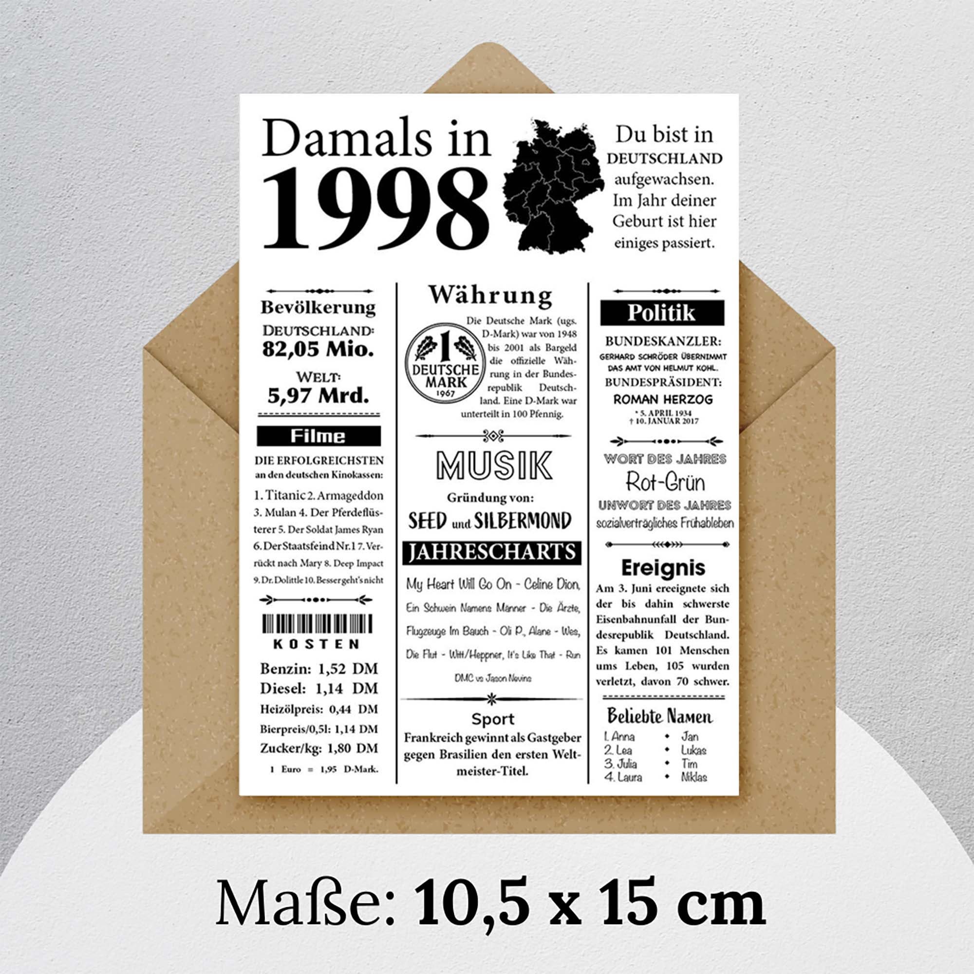 1998 Birth Year Birthday Card Birthday Card - Etsy