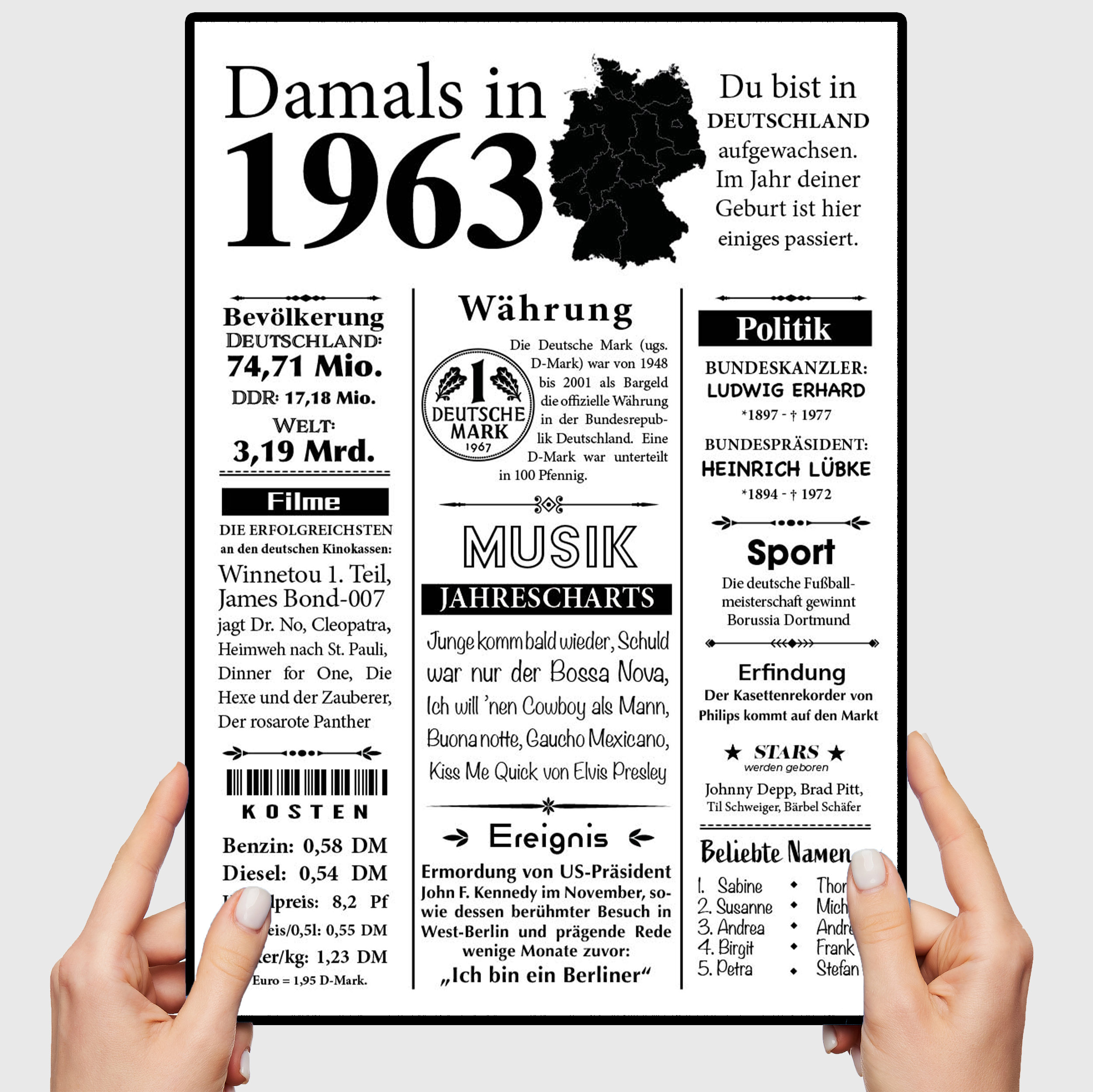 Art Print 1963 Year | 62nd Birthday | Retro Newspaper Article | Poster ...