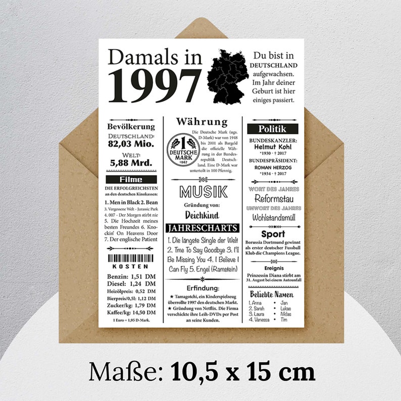 Postcard 1997 27th Birthday Year Retro Newspaper Article Birthday Card ...