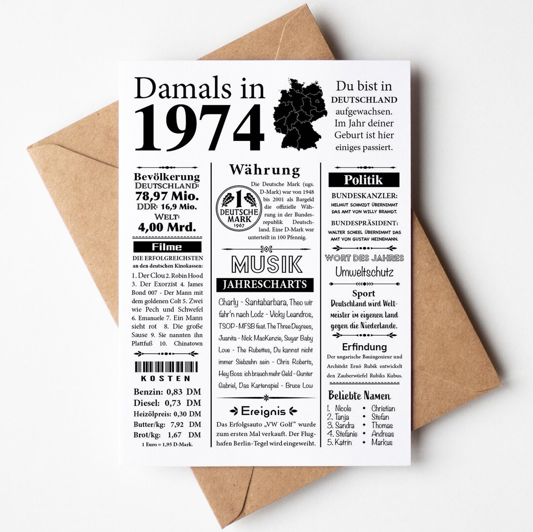 Postcard 1974 Year | 51st Birthday | Retro Newspaper Article | Birthday ...