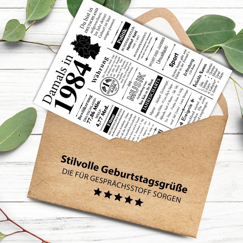 Postcard From 1984 – Back Then | Retro Birthday Gift - Etsy