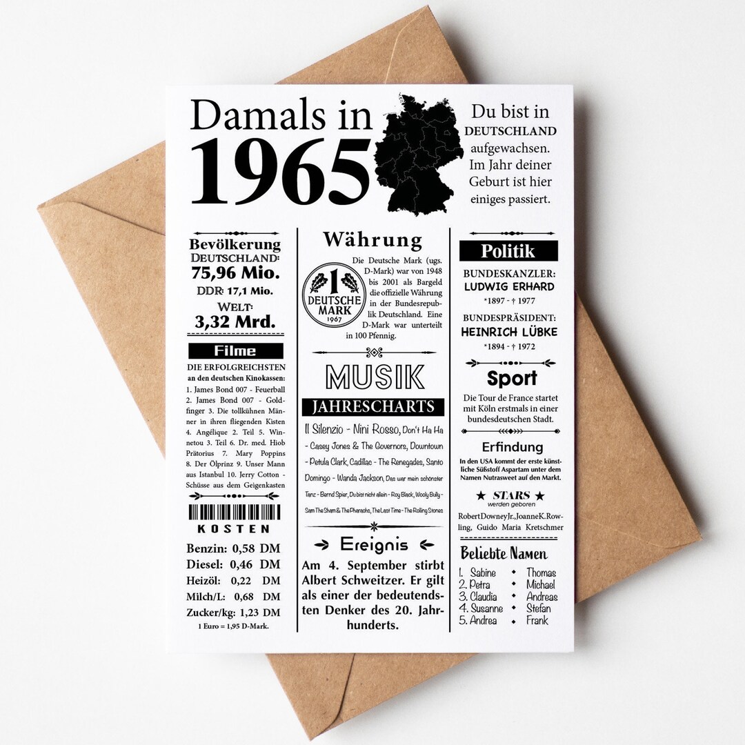 Postcard 1965 Year | 60th Birthday | Retro Newspaper Article | Birthday ...