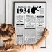 Art Print 1934 90th Birthday Year Retro Newspaper Article Poster Gift ...