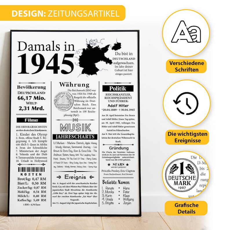 Kunstdruck 1945 79. Geburtstag Jahreszahl Retro Zeitungsartikel Plakat Geschenk zum Geburtstag ...