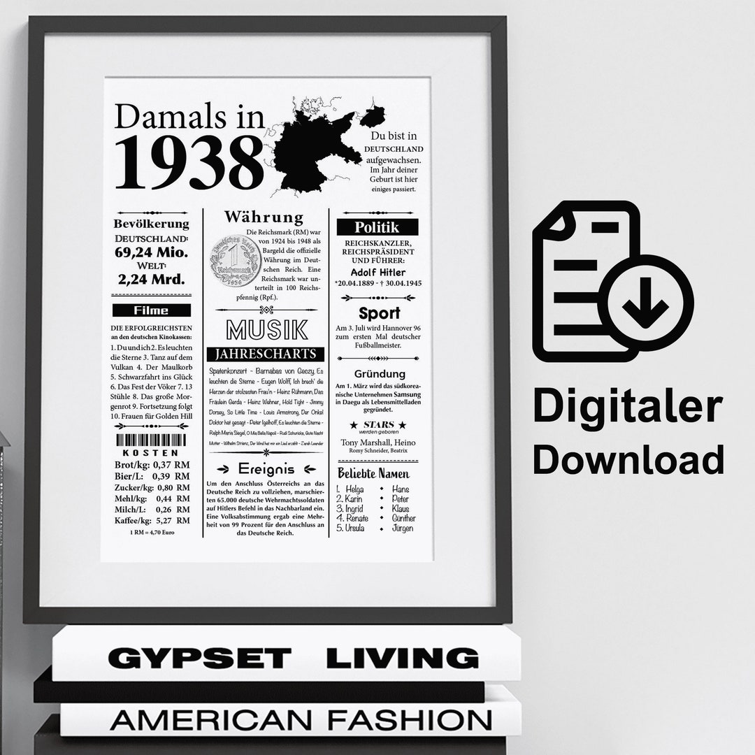 Art Print 1938 86th Birthday Year Retro Newspaper Article Poster Gift ...