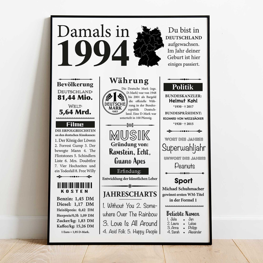 Kunstdruck 1994 30. Geburtstag Jahreszahl Retro Zeitungsartikel Plakat ...