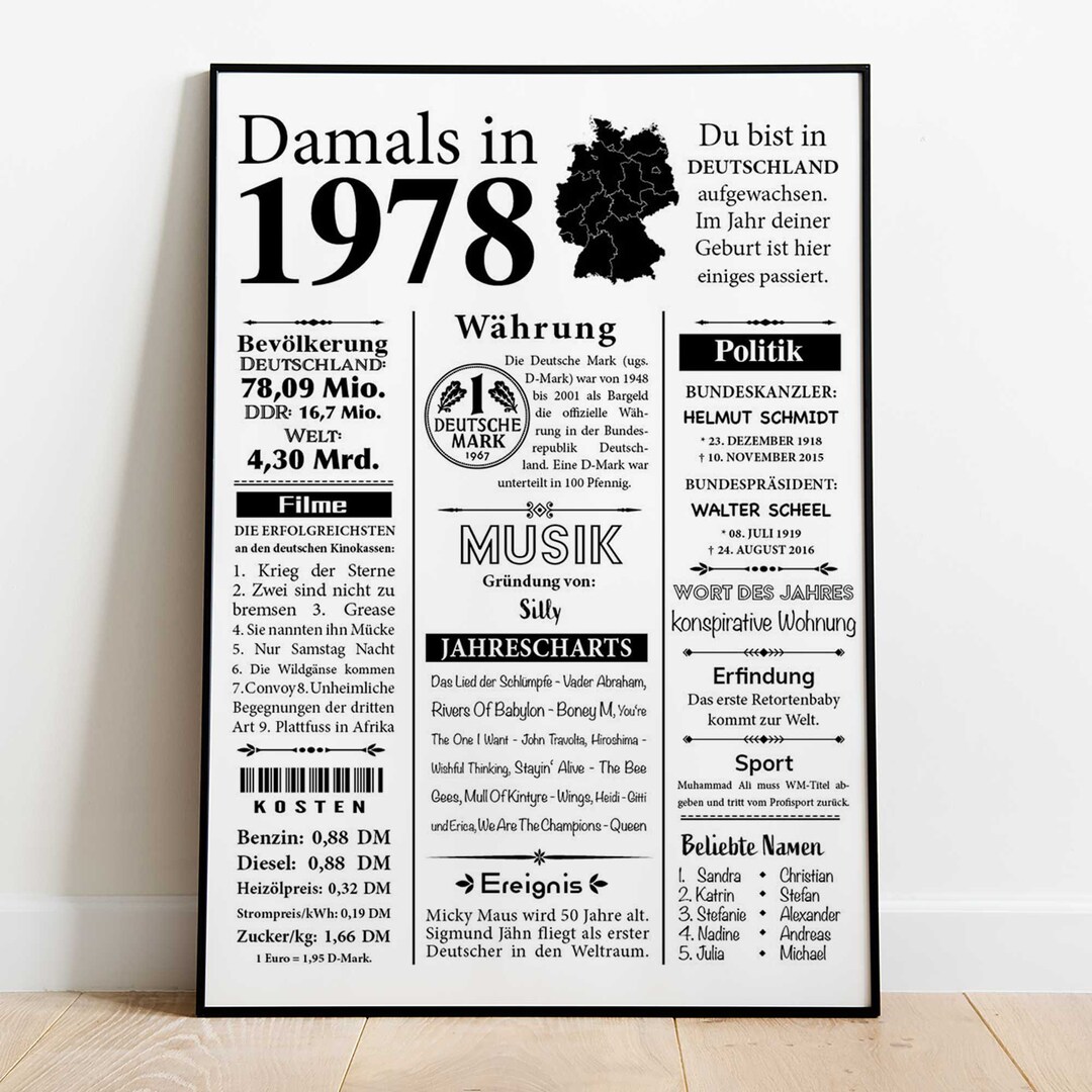1978 Year of Birth as a Retro Newspaper Article Image - Etsy