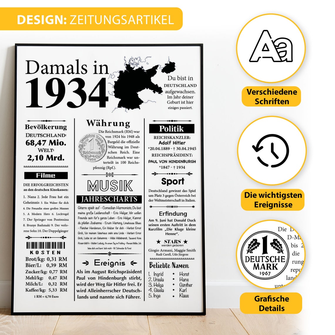 Art Print 1934 90th Birthday Year Retro Newspaper Article Poster Gift ...