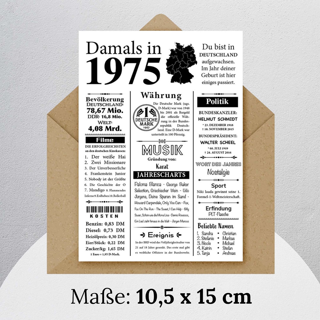 1975 Birth Year Birthday Card Birthday Card - Etsy UK