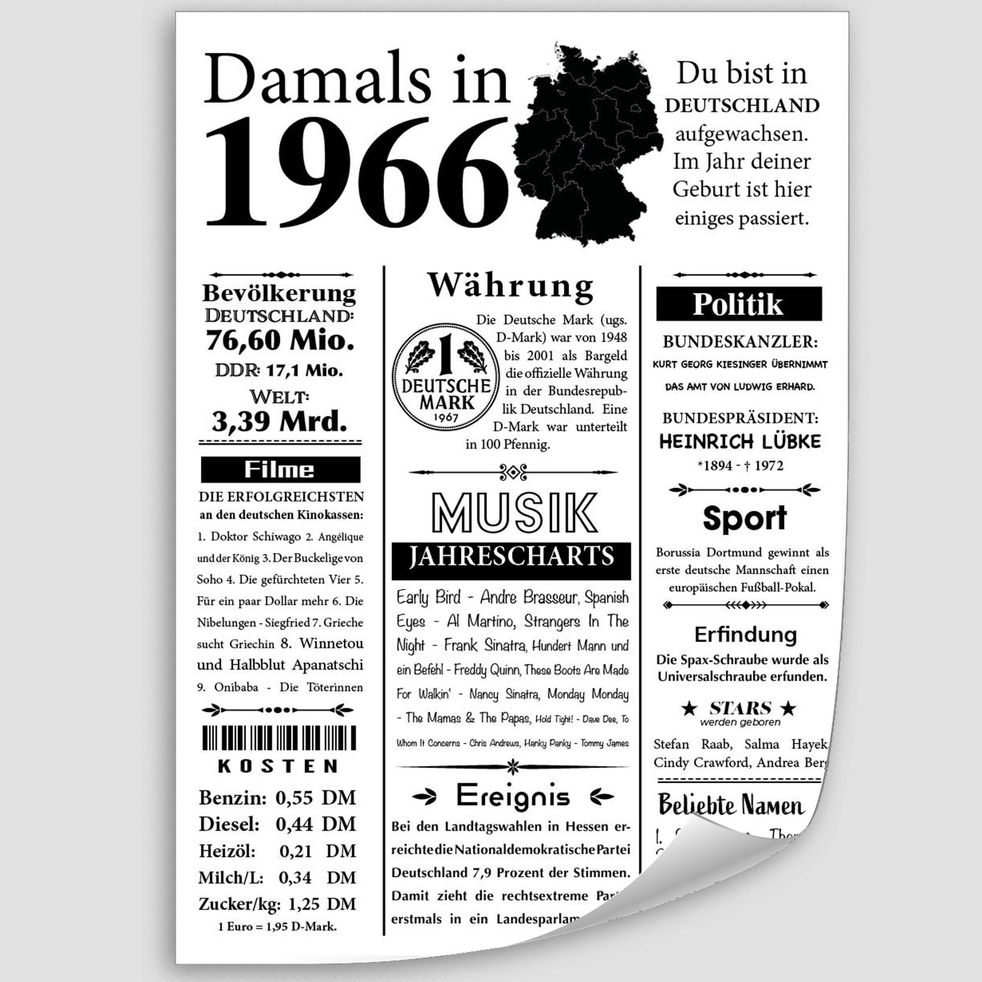 Plakat Jahrgang 1966 | Retro Poster Geschenk zum 60. Geburtstag - Etsy.de