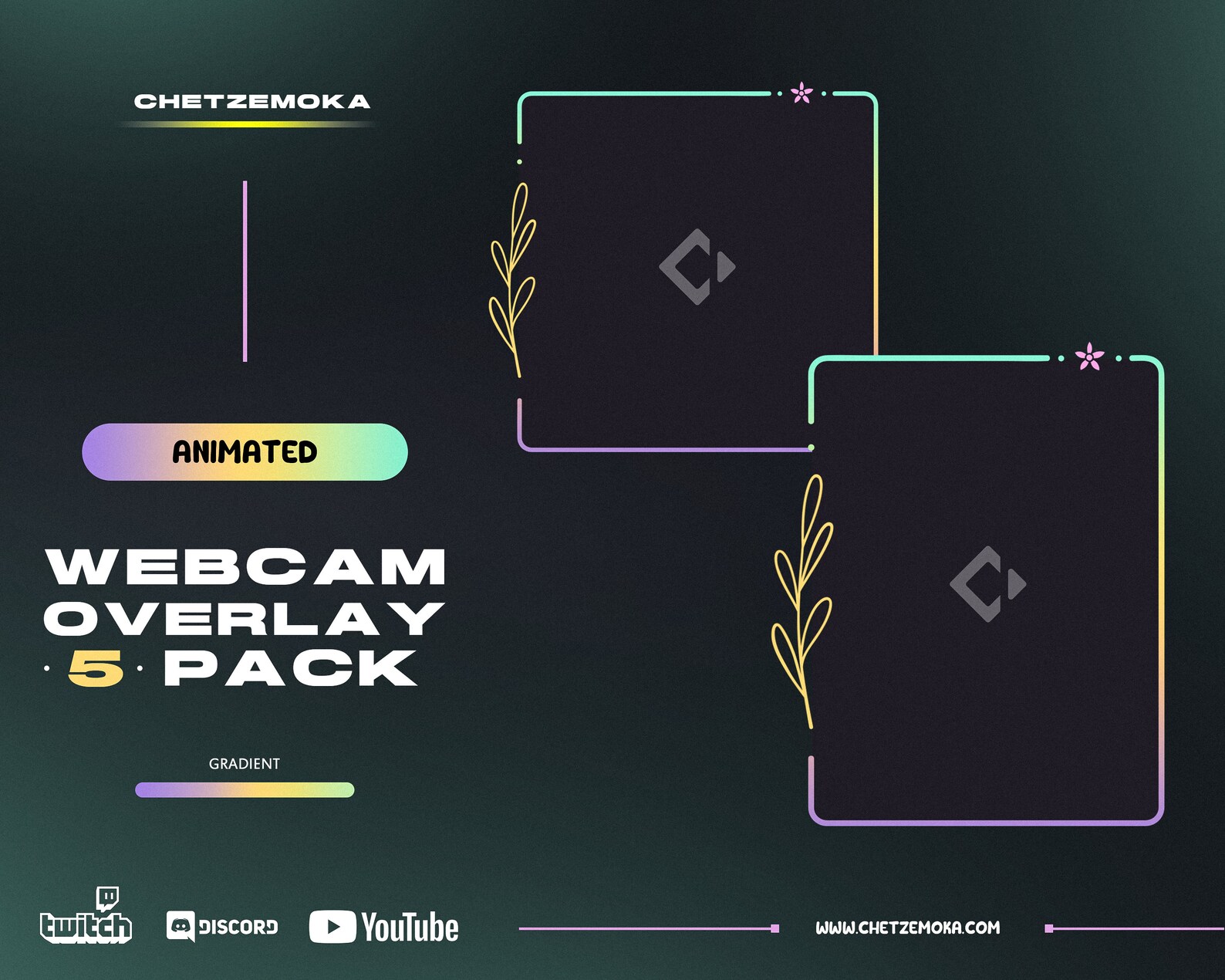 ANIMATED Floral Webcam Overlay | 5 Sizes | Twitch Rainbow Borders ...