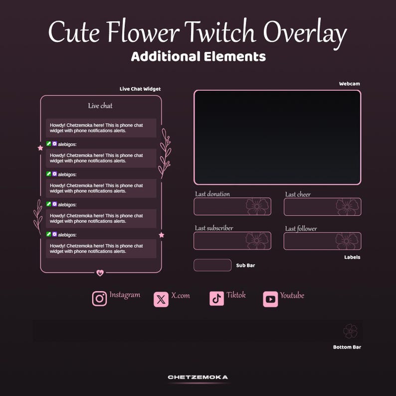 Floral Animated Twitch Overlay – Purple Stream Package - Etsy