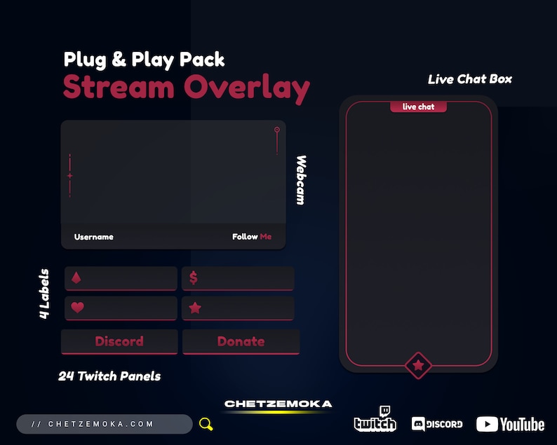 Red Stream Overlay Package: Twitch Panels, Webcam Overlay (digital Download) - Etsy