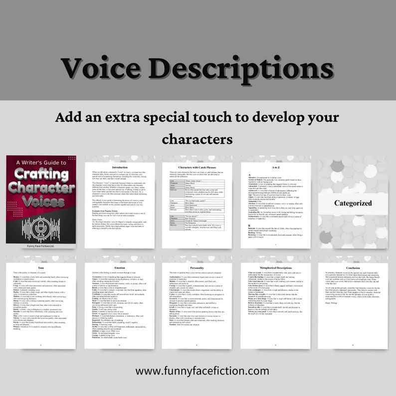 A Writer's Guide to Crafting Character Voices, Writing Glossary, Types ...